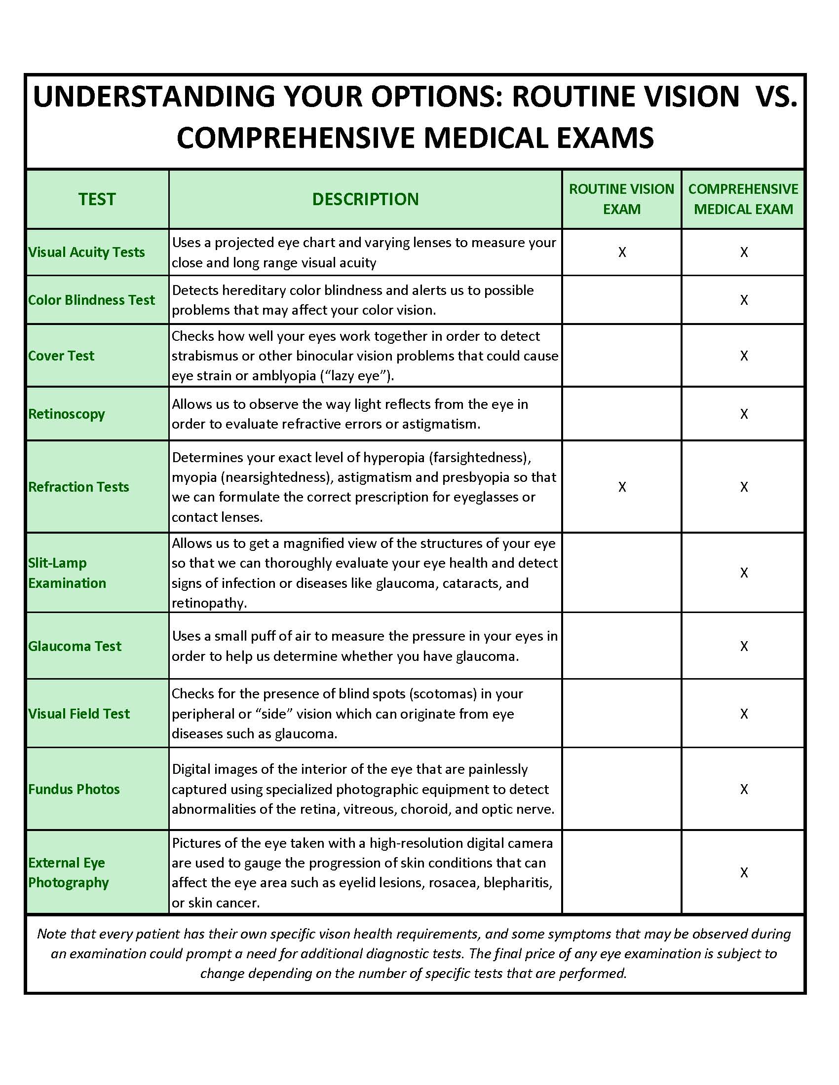 Eye Exams Duluth Comprehensive Eye Exams Atlanta Georgia Eye Physicians